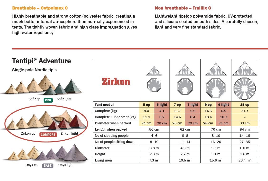 Tentipi Zirkon 5 Light | Tipi Tenten - Kanoshop.nl