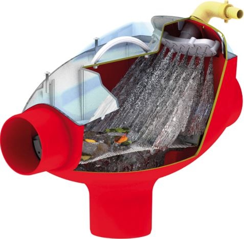 Filters - Kunststofregenton.nl