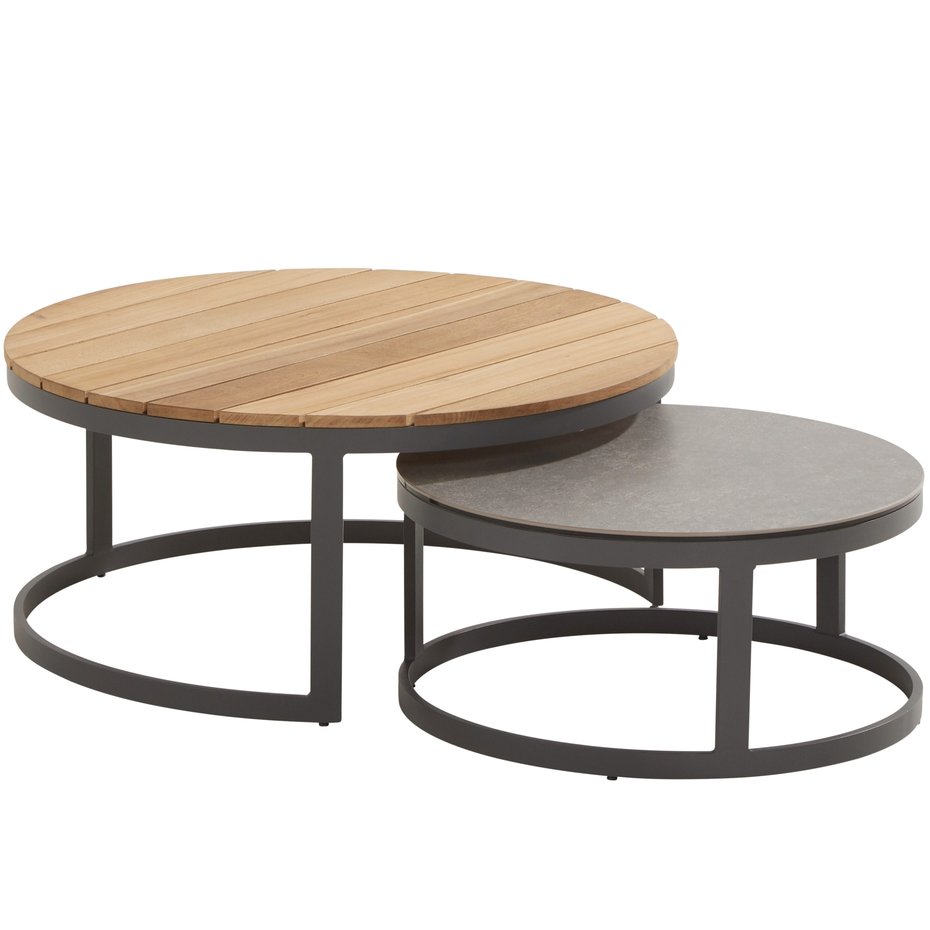 Stonic set van 2 lounge tuintafels rond 80 cm & 60 cm teak ceramic 4 ...