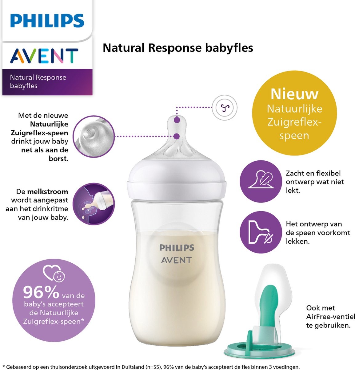 Philips Avent - Babyfles - Natural Response - 1 stuk - Roze - 260ml ...