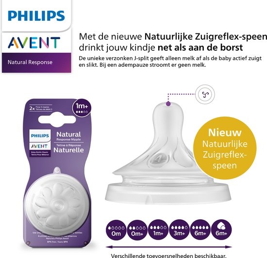 Philips Avent - Fles Spenen - Natuurlijke Zuigreflex - 2 stuks - 0+ ma ...
