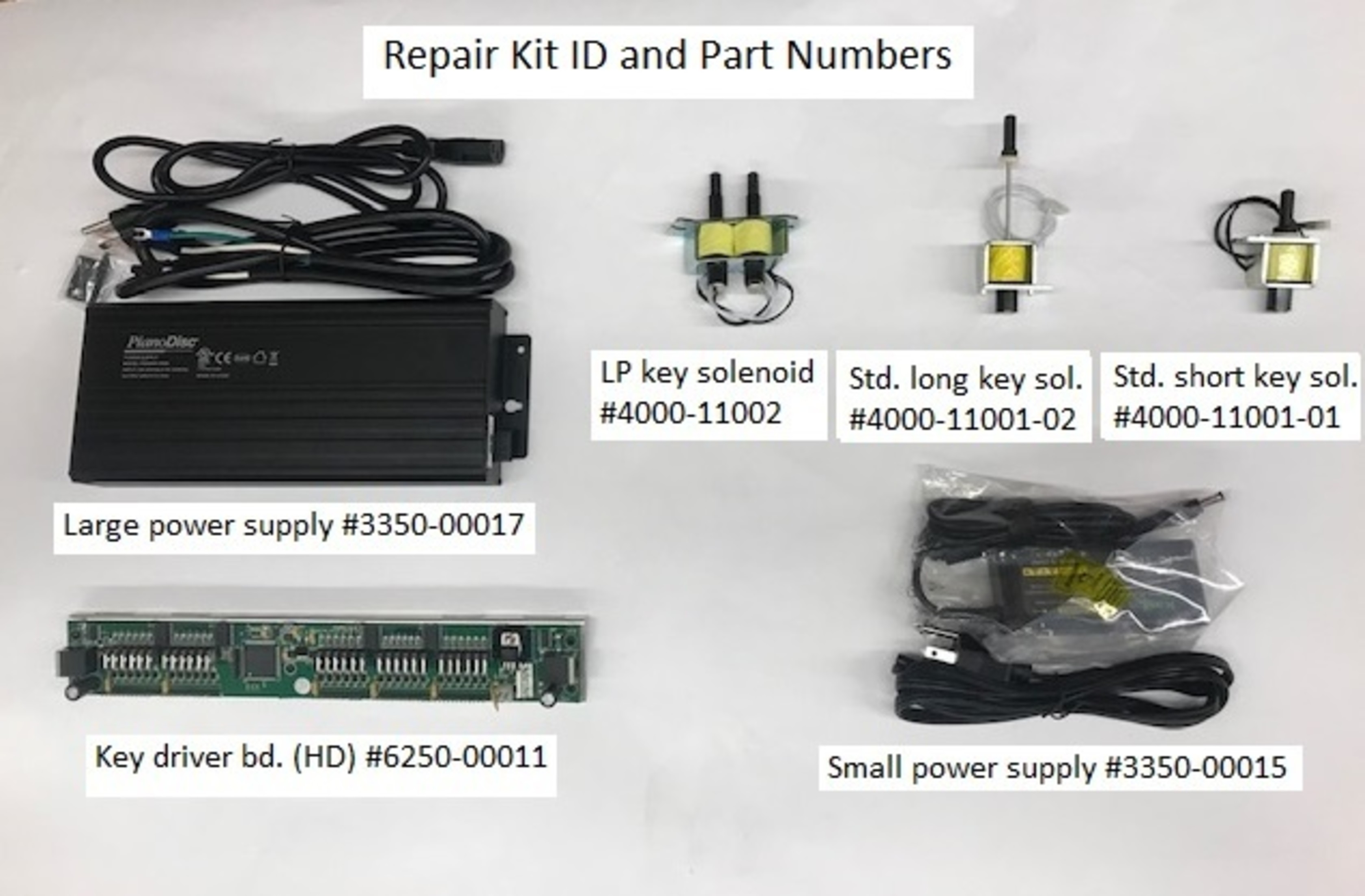 PianoDisc Player System Repairt Set - PianoDisc Europe