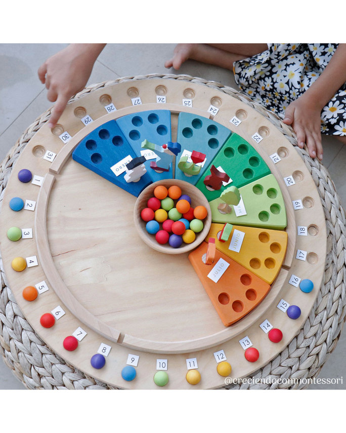 Grimms Jaarring - voor seizoenen en bijzondere dagen | Ziloen - Ziloen