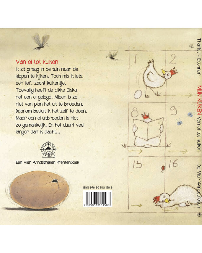 De Vier Windstreken mijn kuiken - van ei tot kuiken| Ziloen - Ziloen