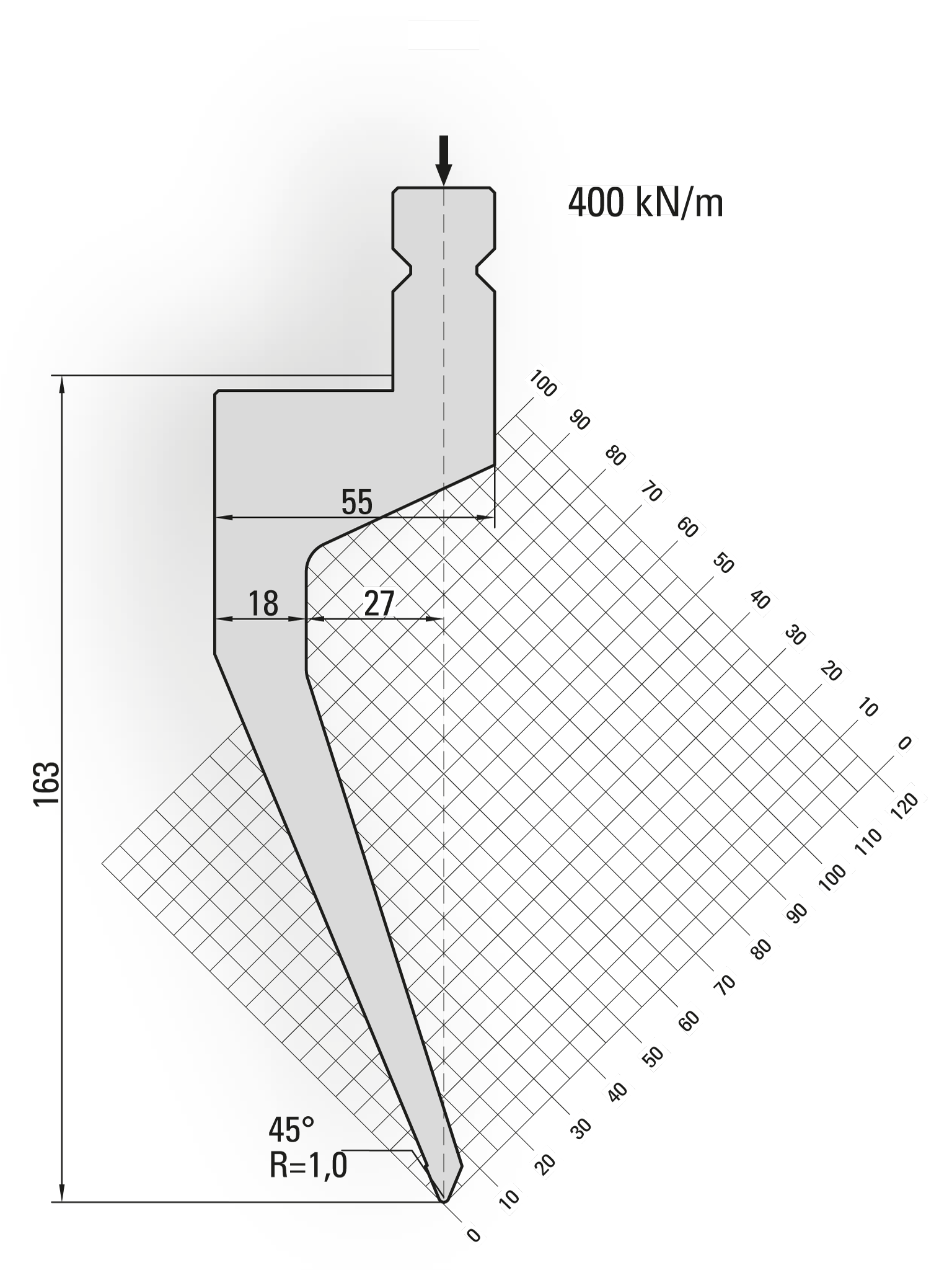 19.226 Press brake tool - UKB