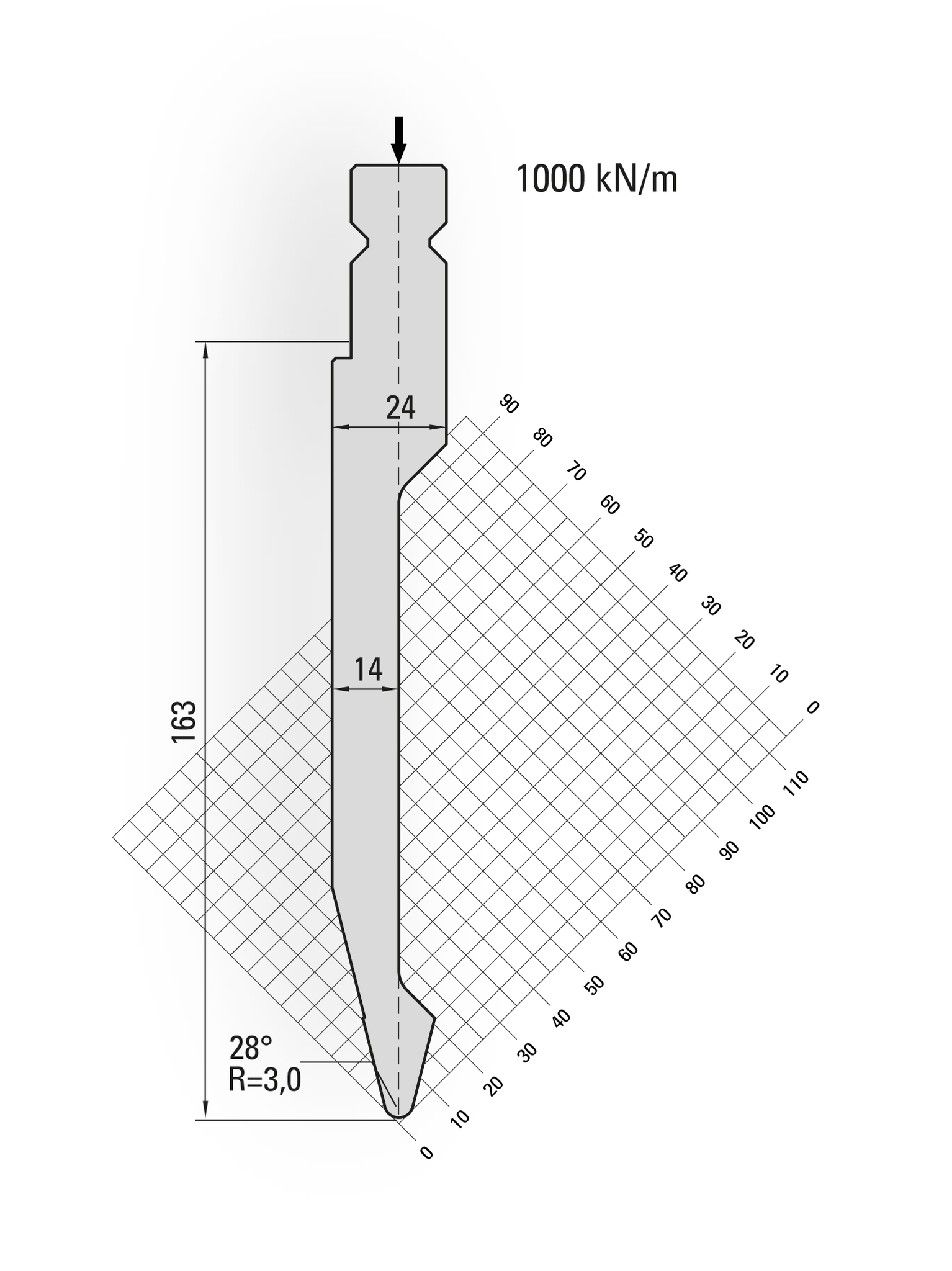 19.221 Abkantwerkzeug - UKB