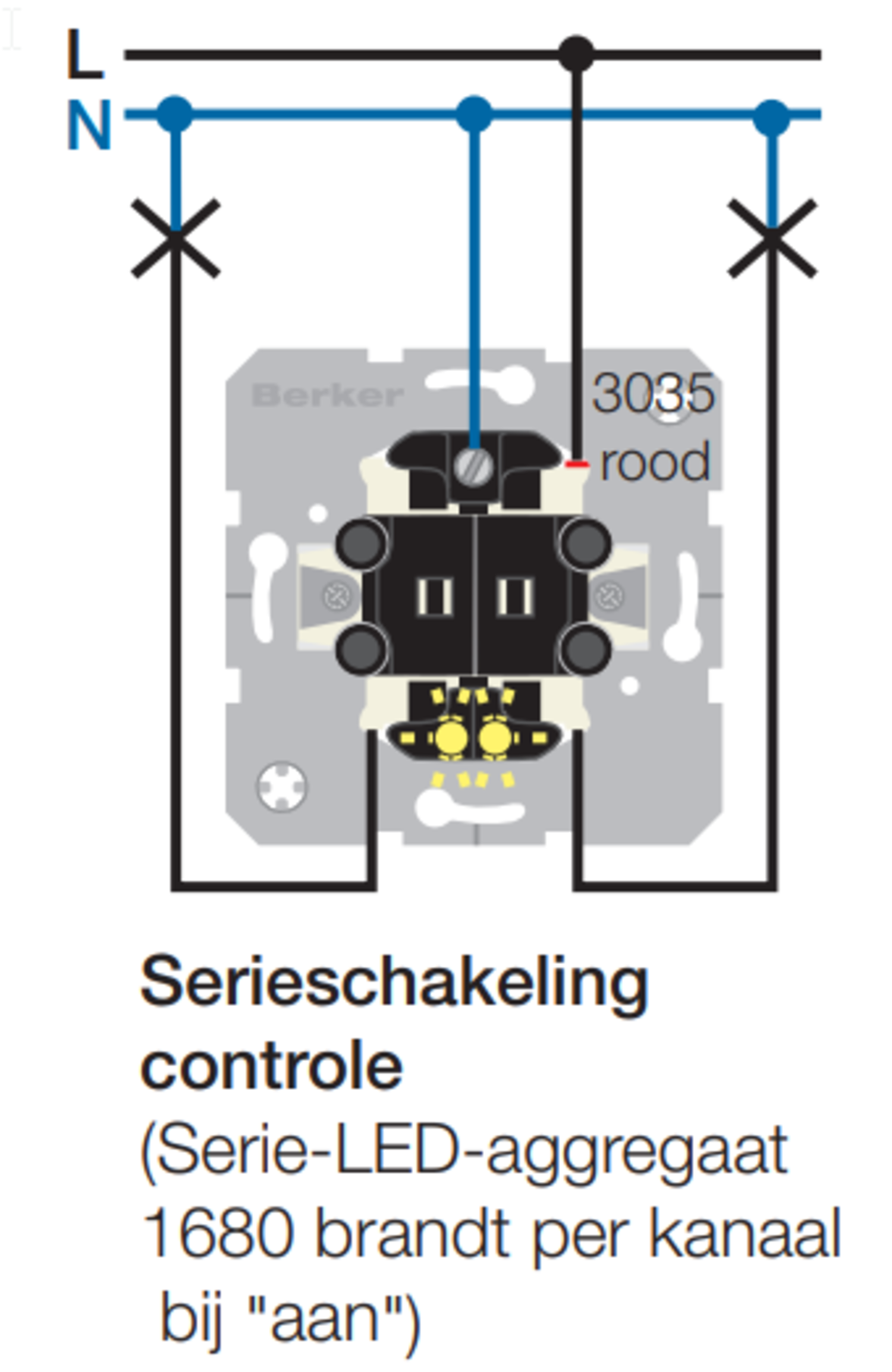 Berker verlichtingseenheid voor serieschakelaar 0,9 ma LED - Berkerstore.nl