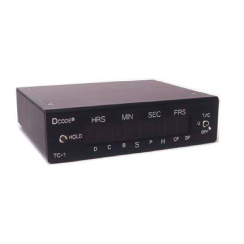 Denecke TC-1 - Noyz Boyz Audio