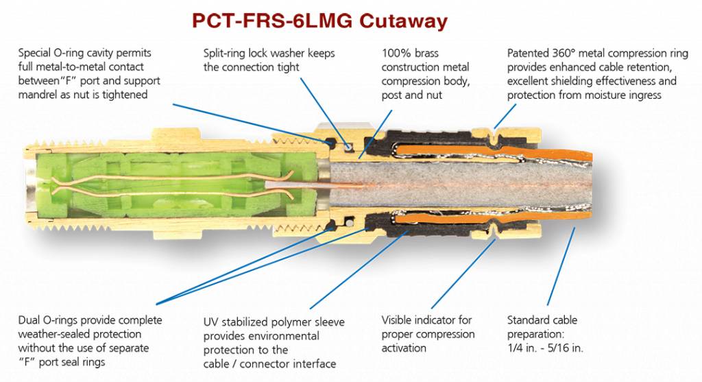 PCT connector PCT-FRS-6LMG Connector - ASATGROOTHANDEL.NL