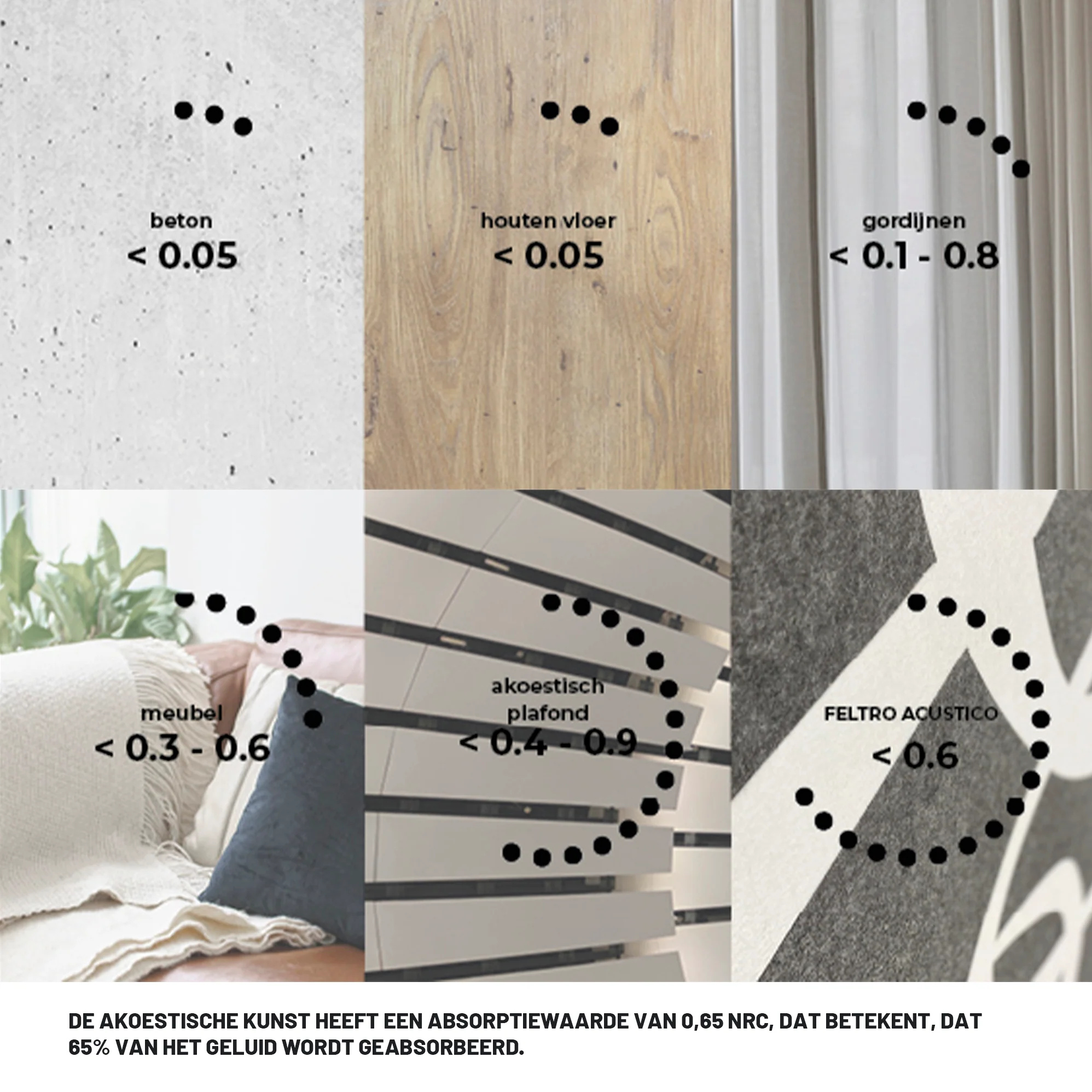 Contour Flow - Gratis thuisbezorgd - De Woon Winkel