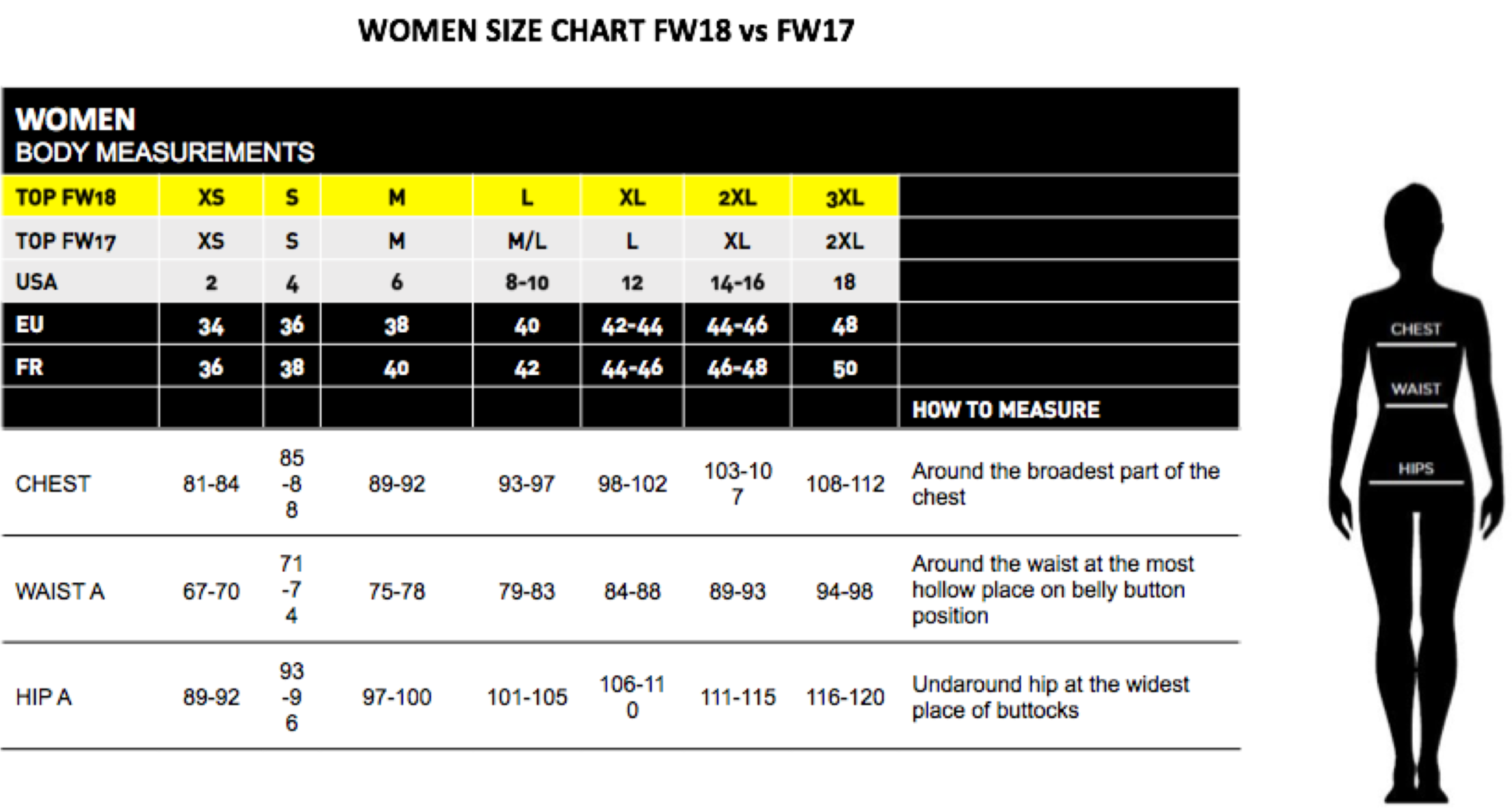 Snowboard Pants Size Chart