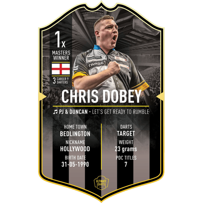 Ultimate Darts Card Chris Dobey - Dartshopper.pl