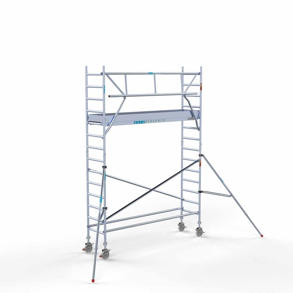 Euroscaffold Rolsteiger Voorloopleuning Enkel 75 x 305 x 5,2 meter ...