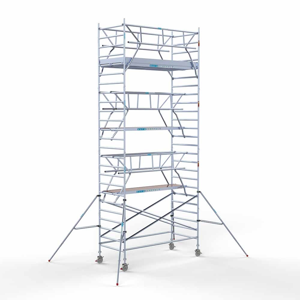 Euroscaffold Rolsteiger Voorloopleuning Dubbel 135 x 305 x 8,2 meter ...