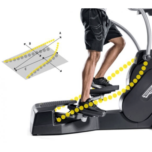 Technogym Crossover Excite+ 700i - Best Buy Fitness