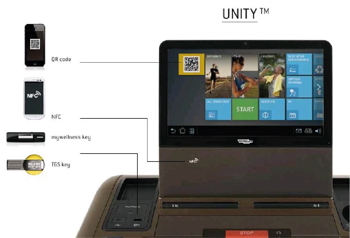 TechnoGym Run Artis Unity - Best Buy Fitness