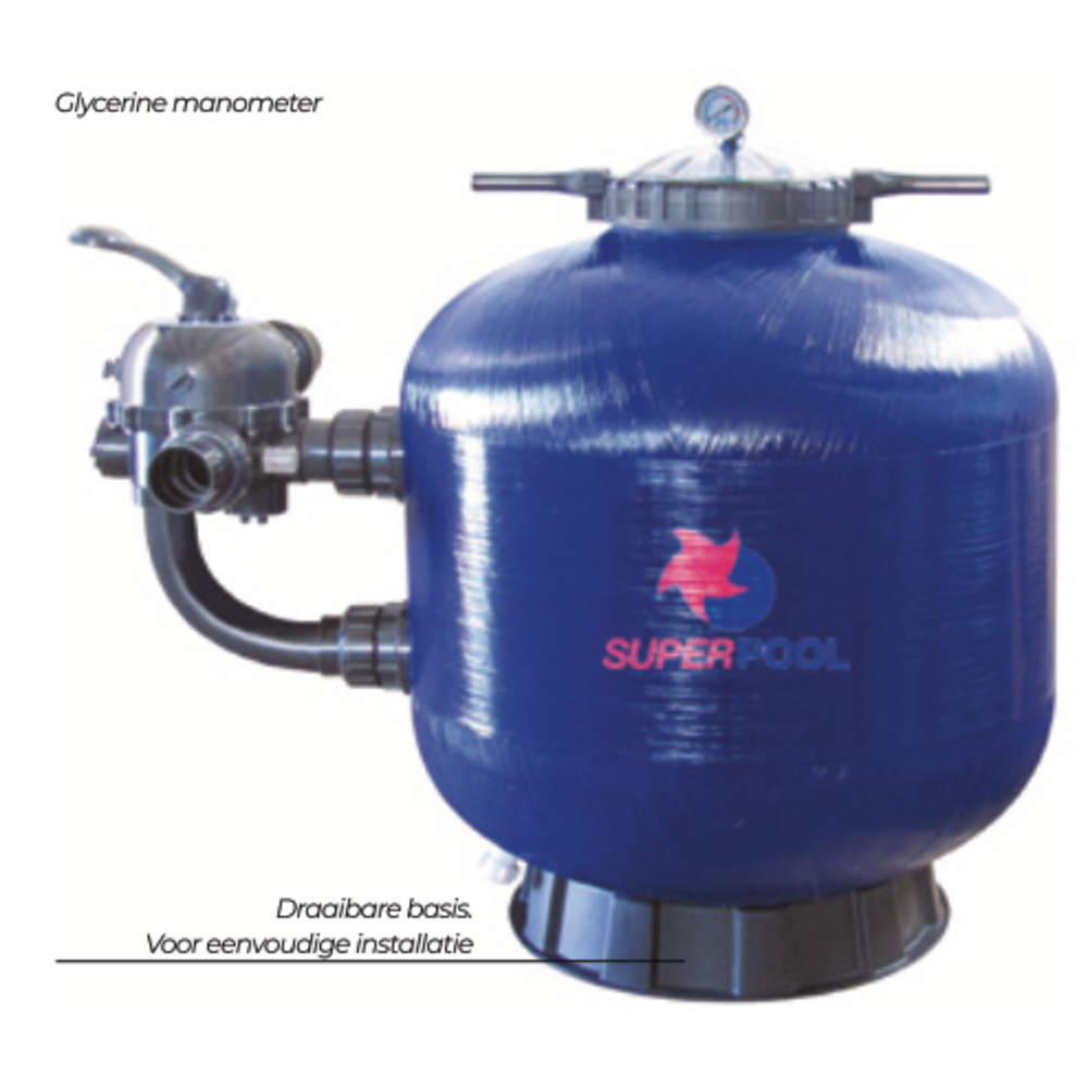 Superpool Pro gewikkelde filters | Zwemland.nl - Zwemland