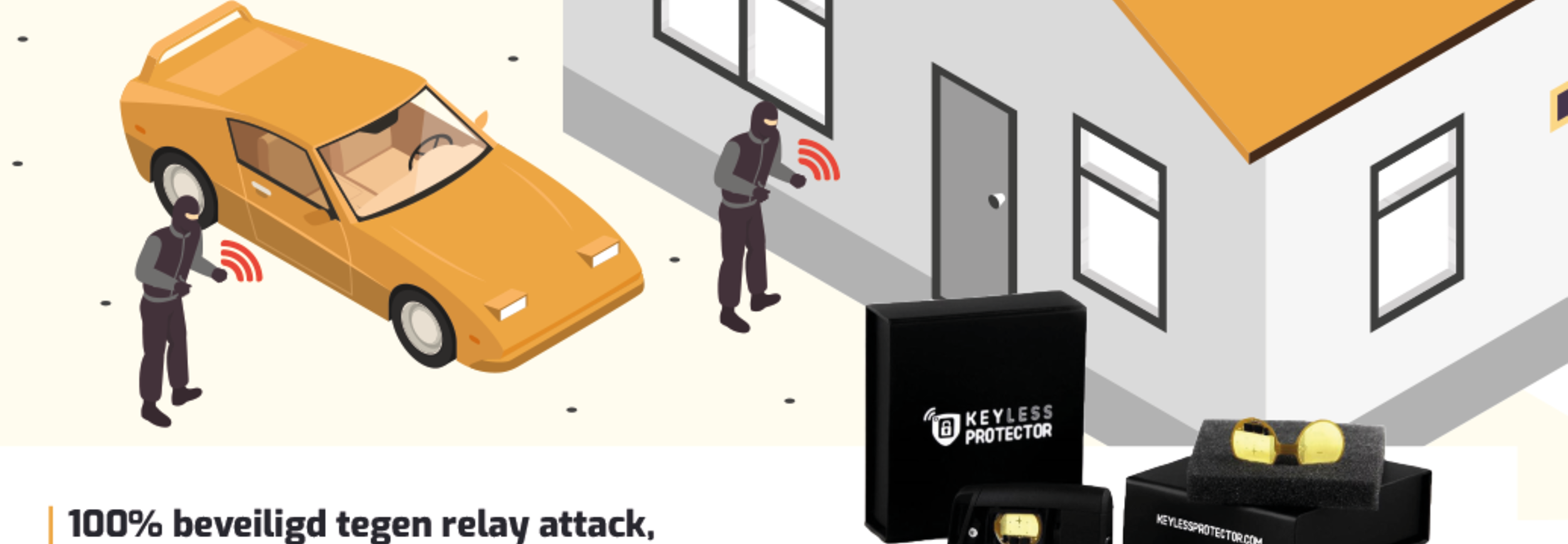 Keyless Protector dealer worden? - Keylessprotector.nl - dé oplossing ...