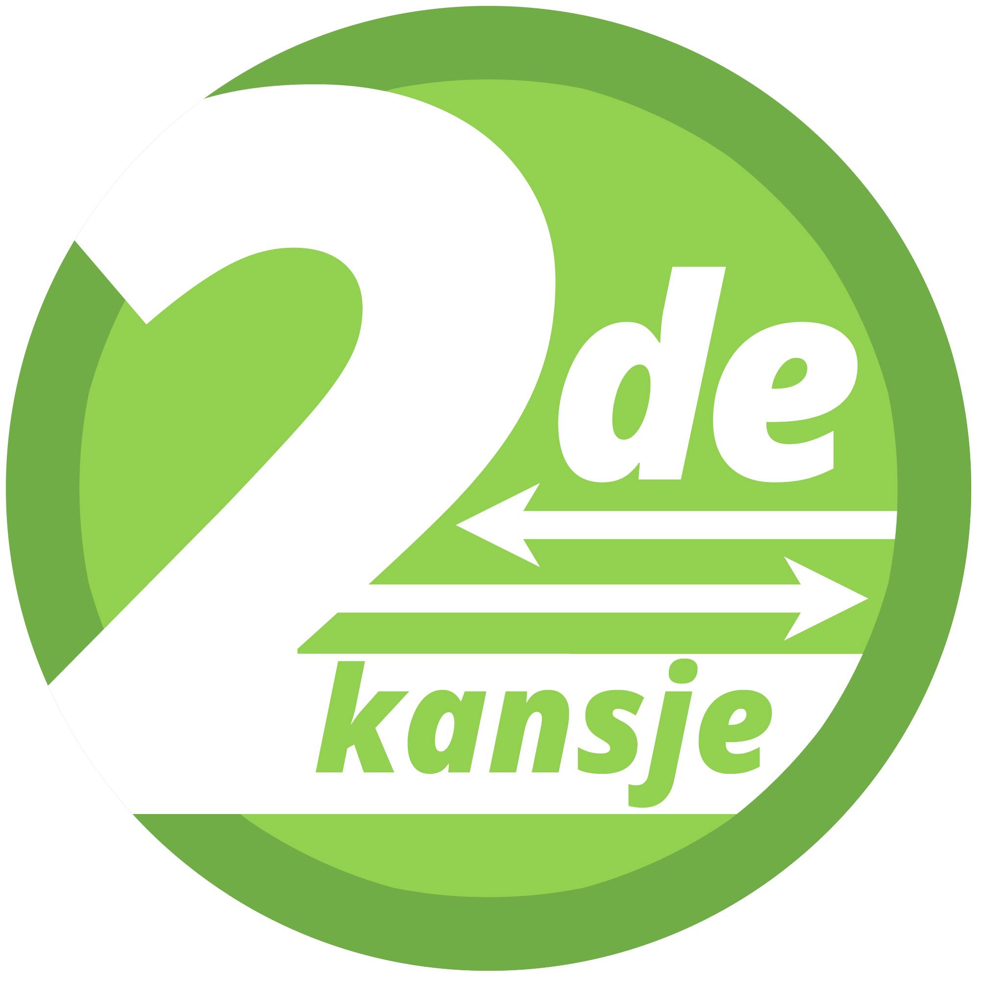 Klachten - 2dekansje.com Tweedekans, internetretouren & restvoorraad