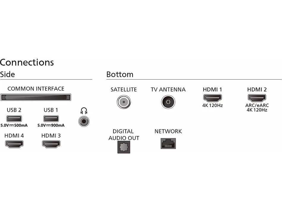 Philips OLED 4K Ambilight TV 77OLED809/12 - Audiomix