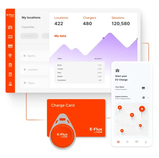 E-Flux Subscription - Cloud Service for EV Charging Management