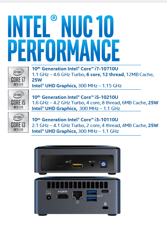 New products, news from the press, special projects, etc. - MyElectronics
