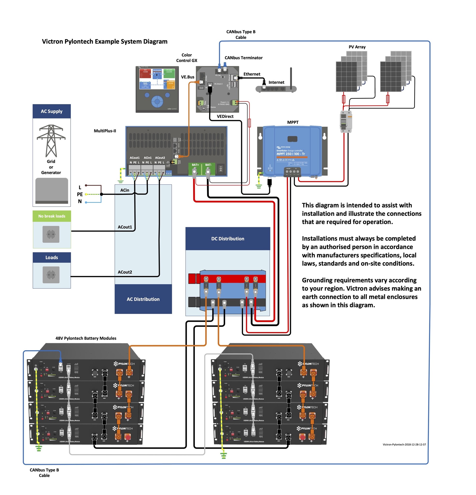 Pylontech US5000 4.8kWh | Pylontech accu - VenemaTech.shop