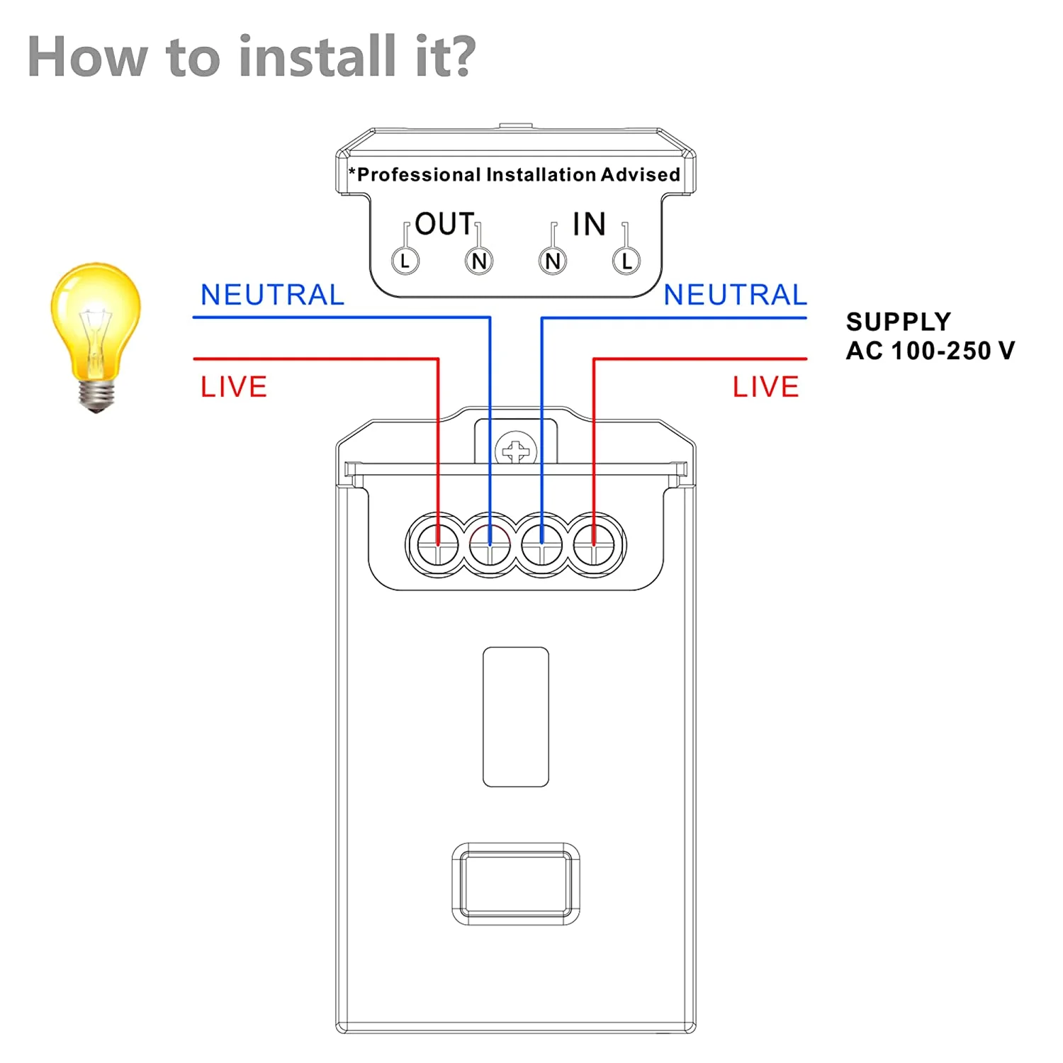 1 Gang Wireless Kinetic Switch + Dimmable & WiFi Receiver Bundle Kit ...