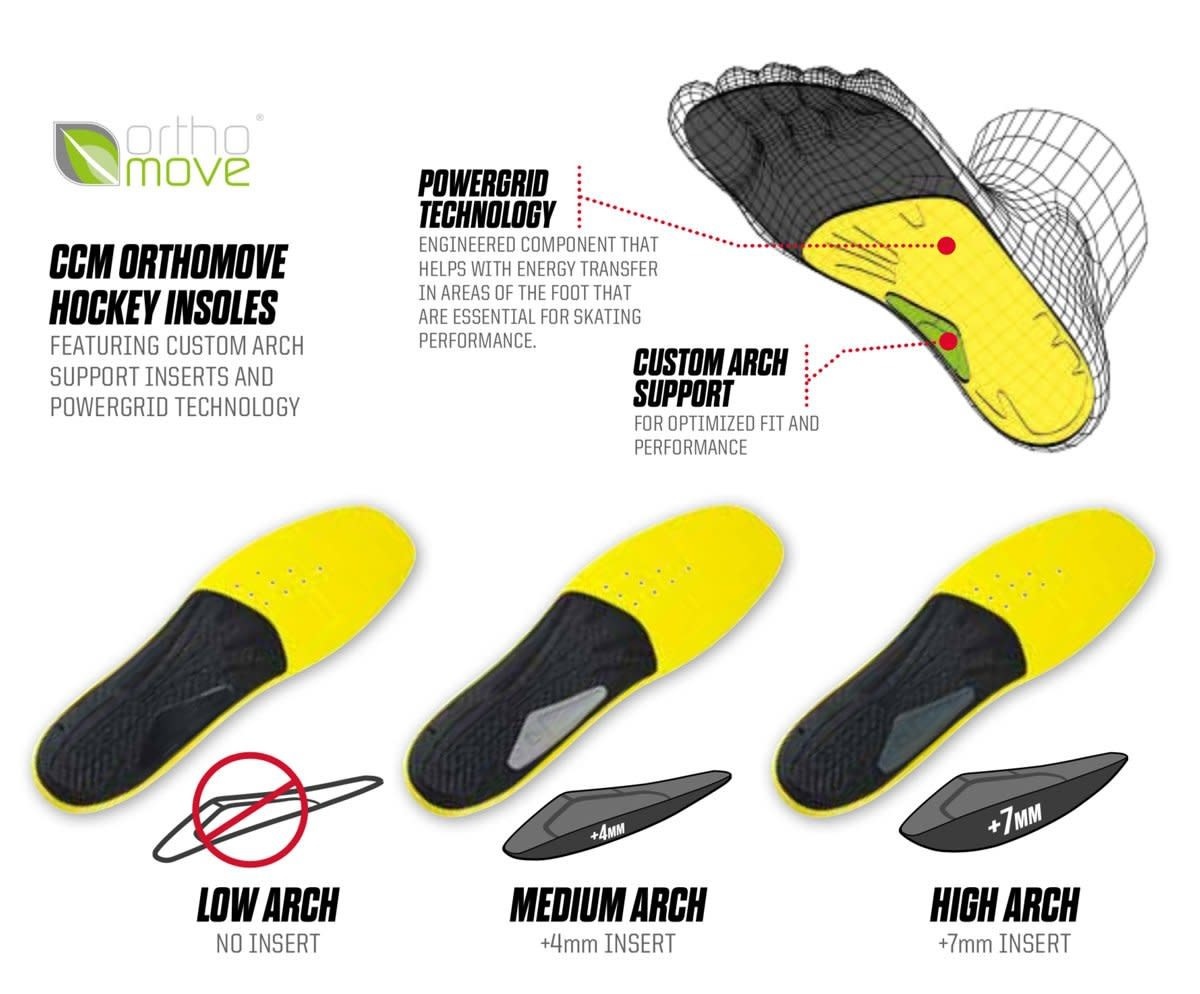 CCM CCM ORTHOMOVE HOCKEY INSOLE - THILLARTSSPORTS