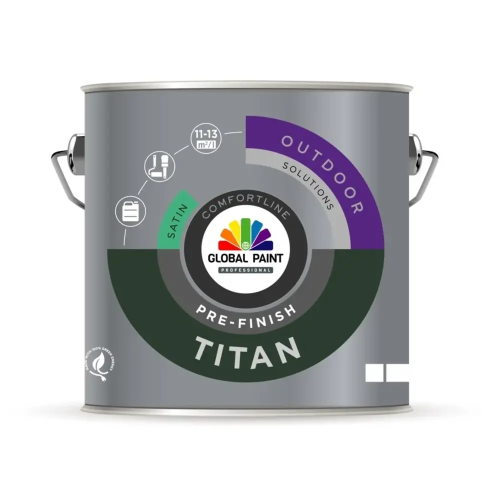Global Paint Titan Pre Finish nodig? - Decoprof.nl