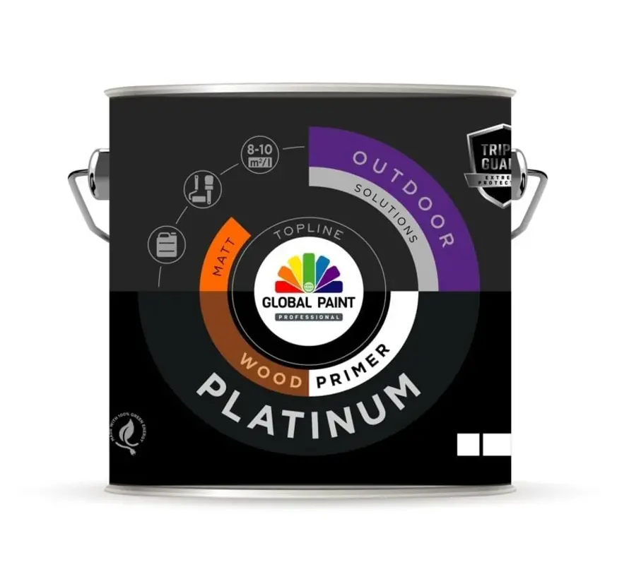 Global Paint Platinum Woodprimer nodig? - Decoprof.nl