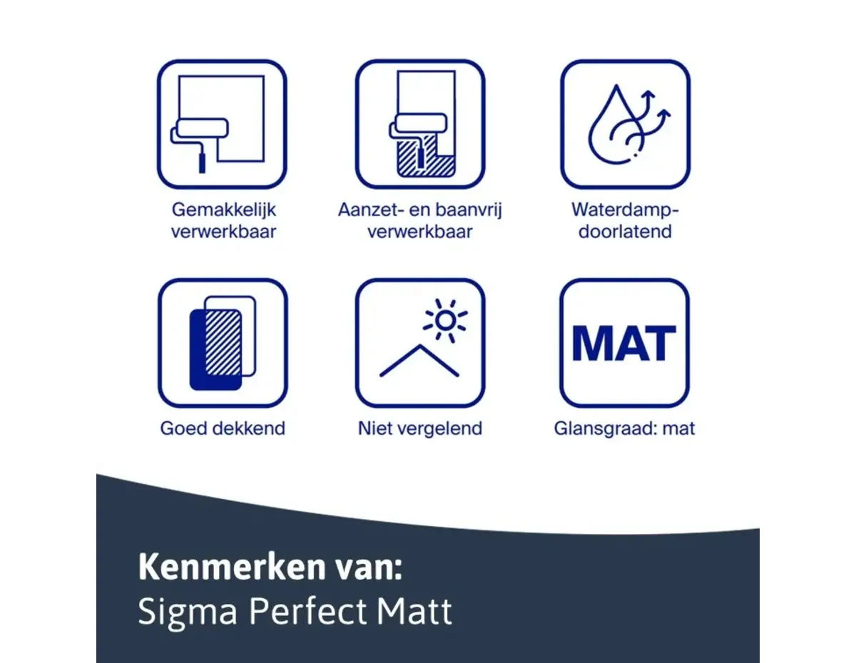 Sigma Perfect Matt in de kleur PPG1019-2 In The Buff - Decoprof.nl