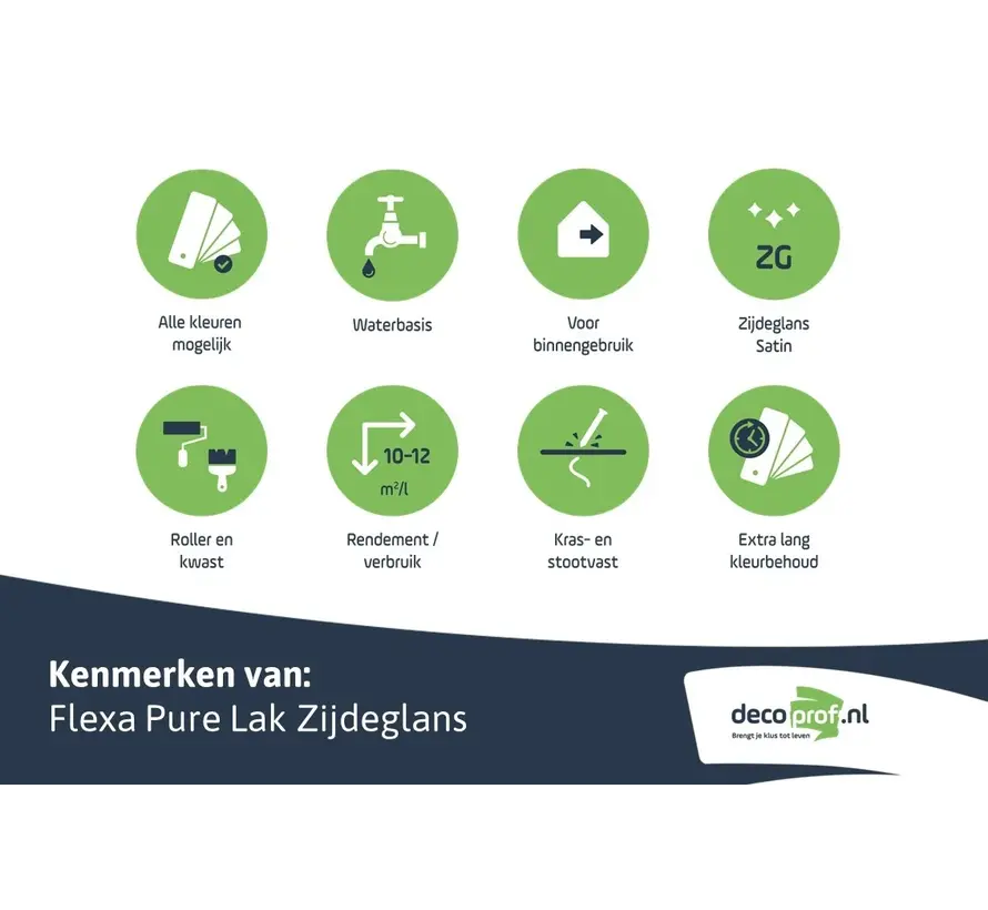 Flexa Pure Lak Zijdeglans online bestellen? - Decoprof.nl