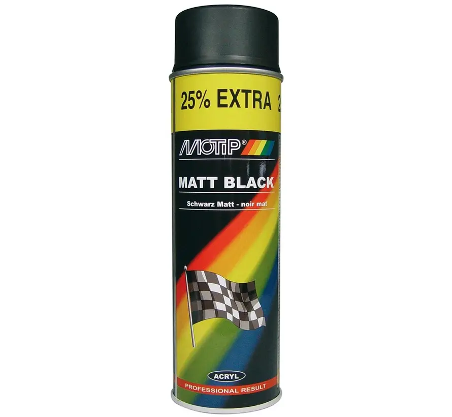 MoTip Rallye Zwart Mat nodig? - Decoprof.nl