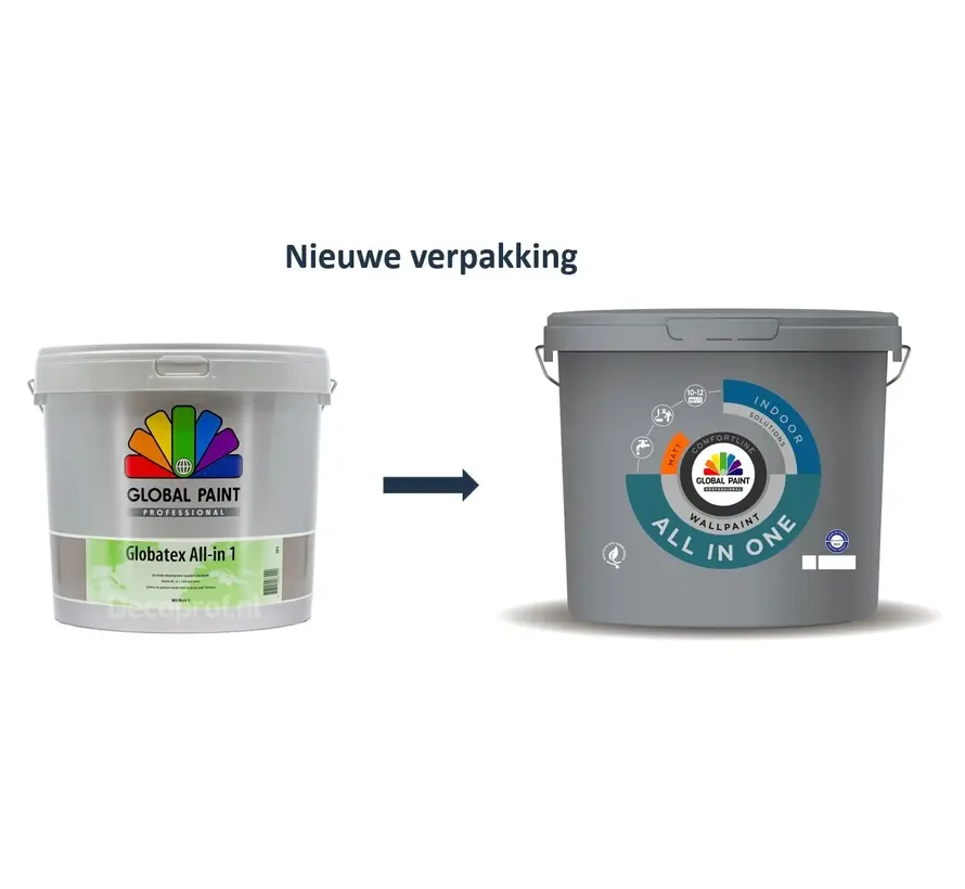 Global Paint All in One nodig? - Decoprof.nl