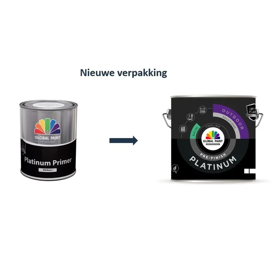 Global Paint Platinum Pre Finish nodig? - Decoprof.nl