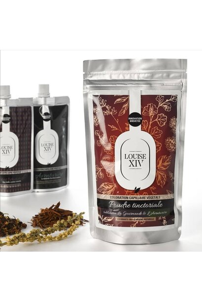 Plantenkleuring - Green Hair Distribution