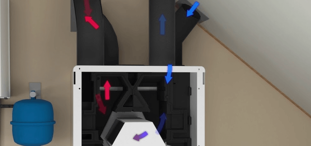 Hoe werkt warmteoverdracht bij een WTW-unit? | 123InstallatieMaterialen ...