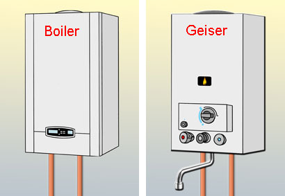 Boiler vs geiser: verschillen, risico’s, voordelen en nadelen ...