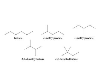 Heptane (isomers) ≥98,5 %, for synthesis - Order affordable lab ...