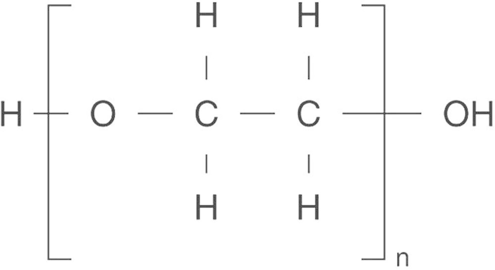 GC capillary column WAX, 30 m, 0.53 mm, 1.00 µm - GC-Capillary column ...