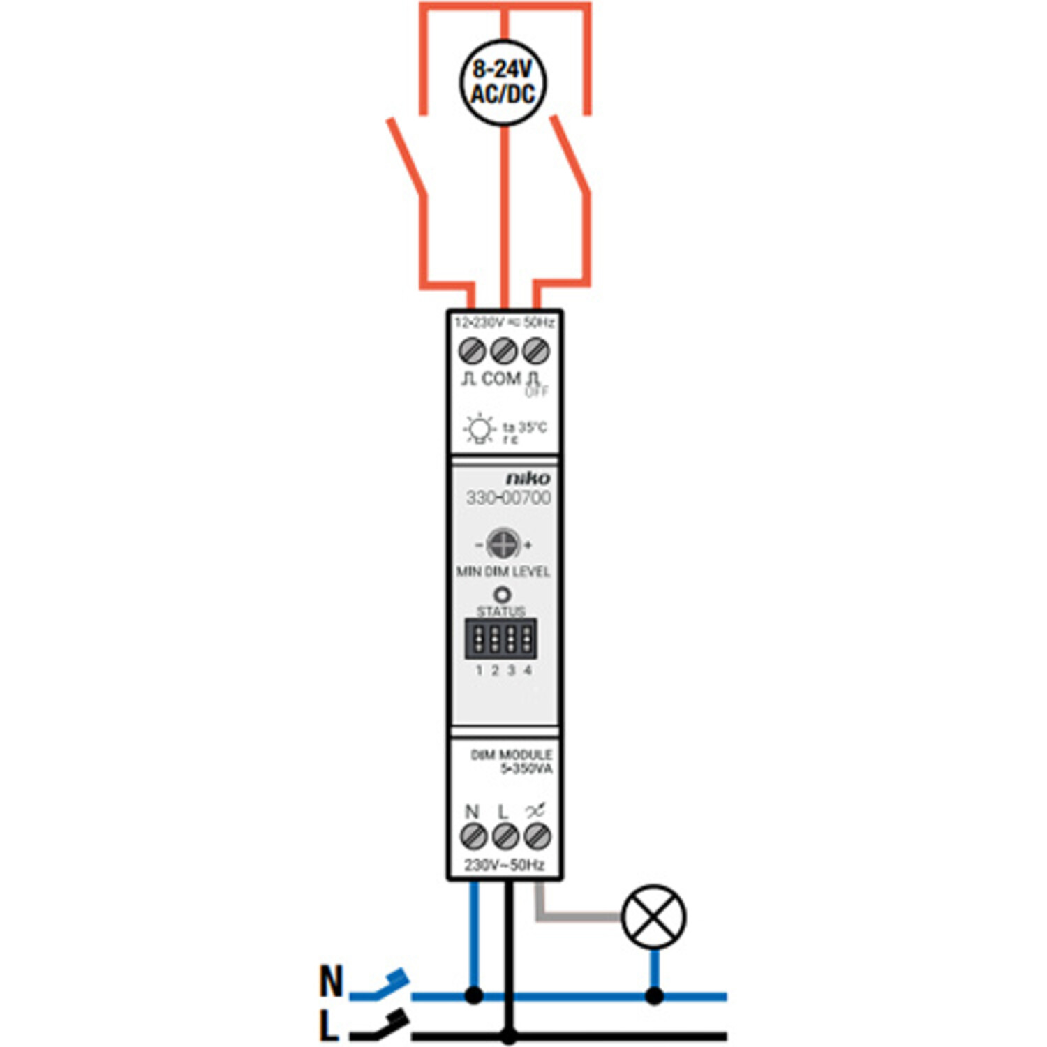 Niko universele modulaire dimmer 5-350W DIN-rail - Nikostore.nl