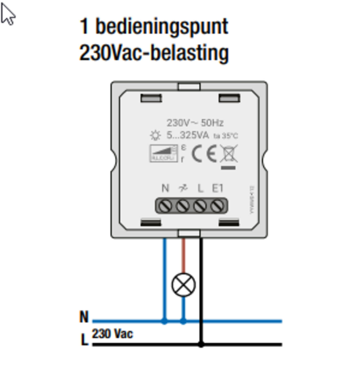 Niko universele LED draaidimmer 3-draads 5-325W - Nikostore.nl