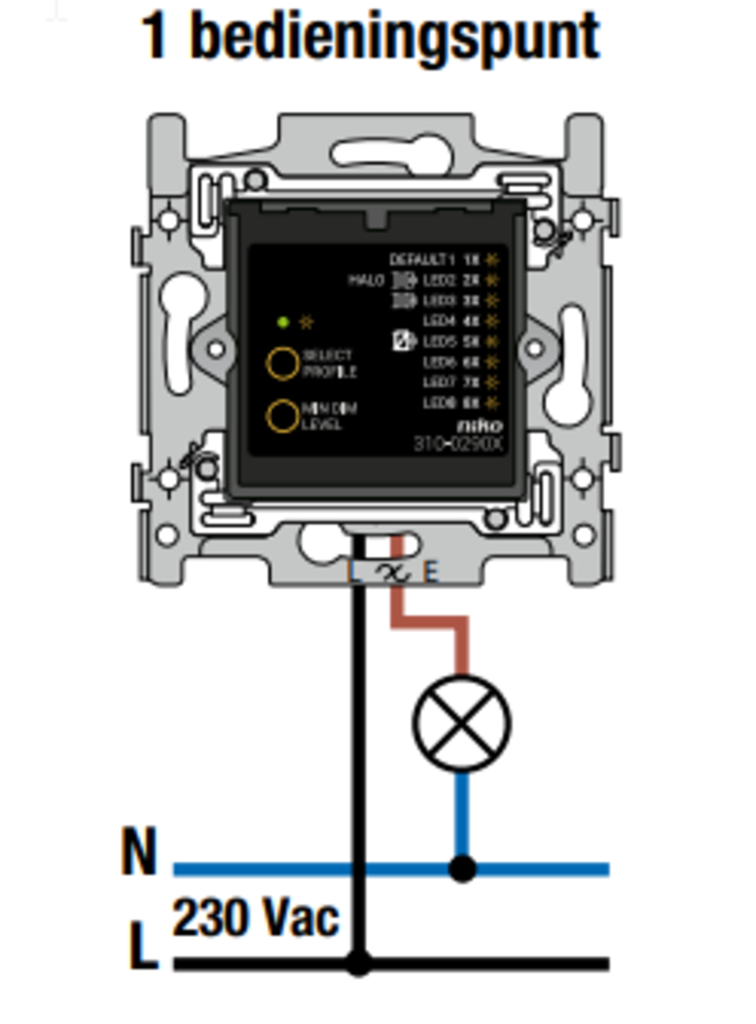 Niko universele LED-tastdimmer 2-draads 3-300 watt - Nikostore.nl