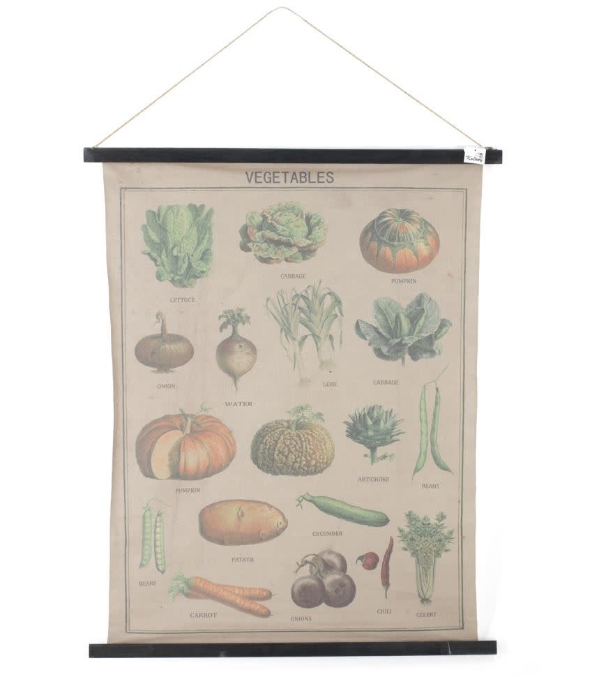 Wall chart Vegetables 100cm - Eliassen Home & Garden Pleasure