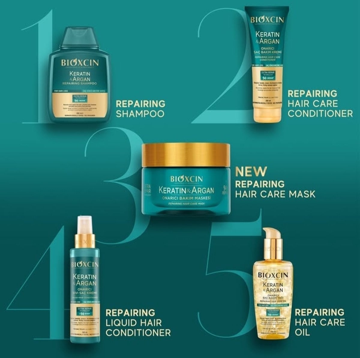 Keratin & Argan Hair Care Set | Shampoo 300 ml + Hair Oil 150 ml + Hair ...