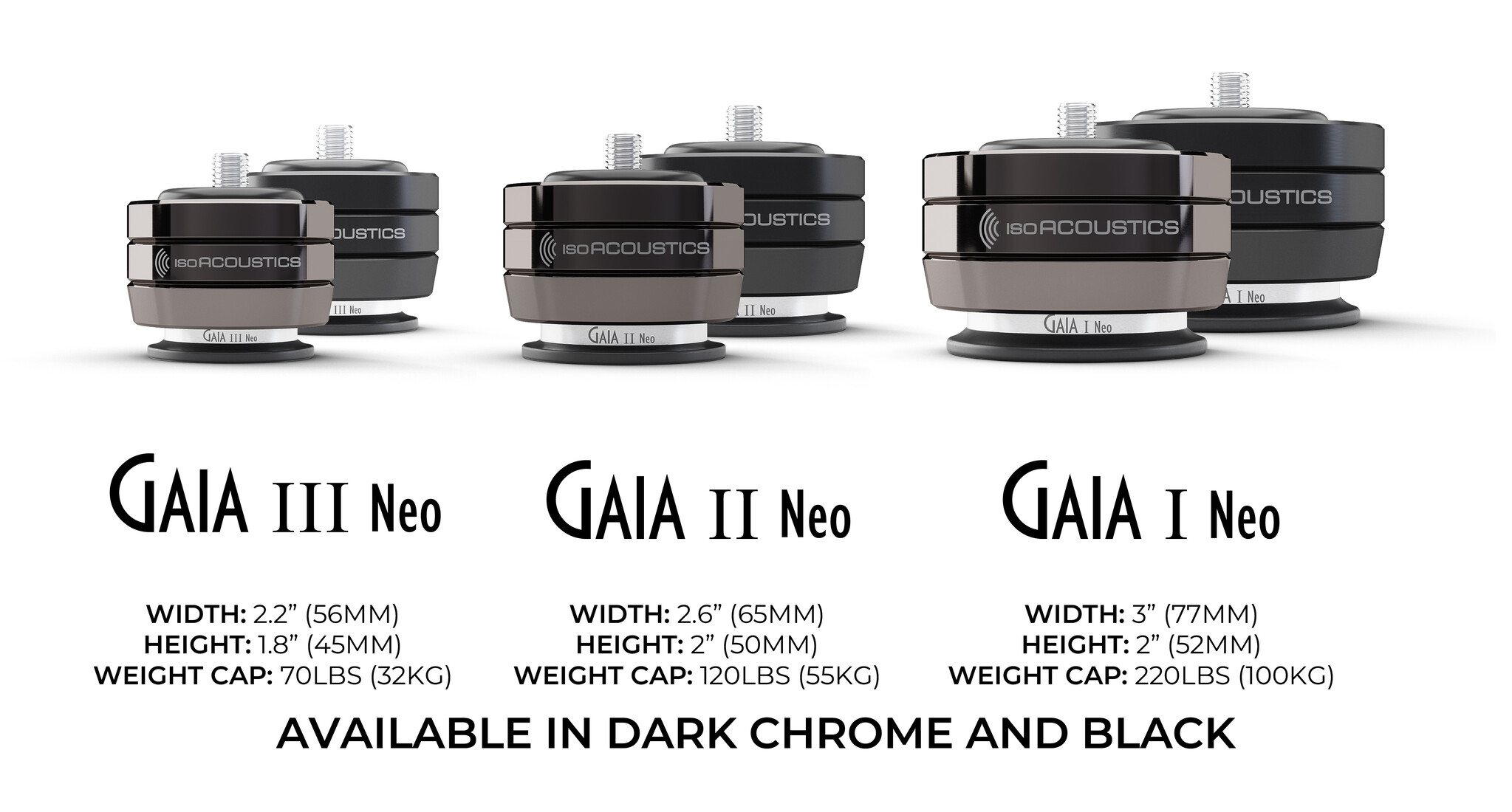 iso acoustics Gaia I Neo luidsprekerisolatieoplossing - Bender hifi