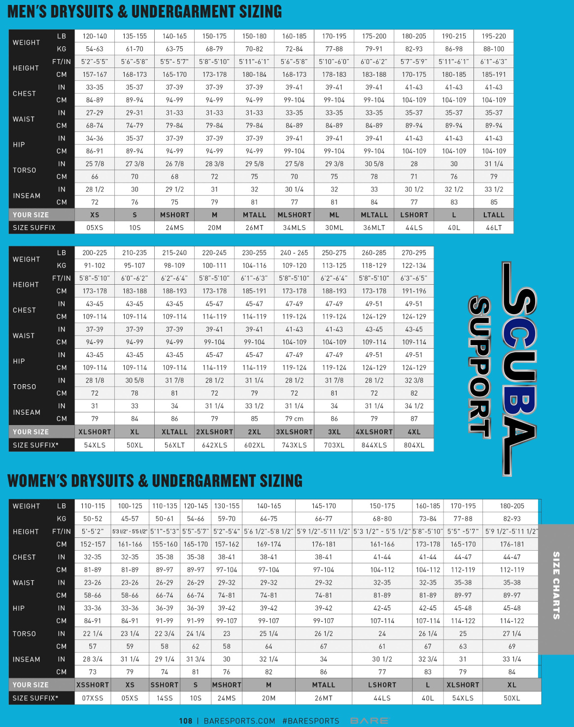 Trilam X-Mission Evolution Tech Dry Female - Scuba Support