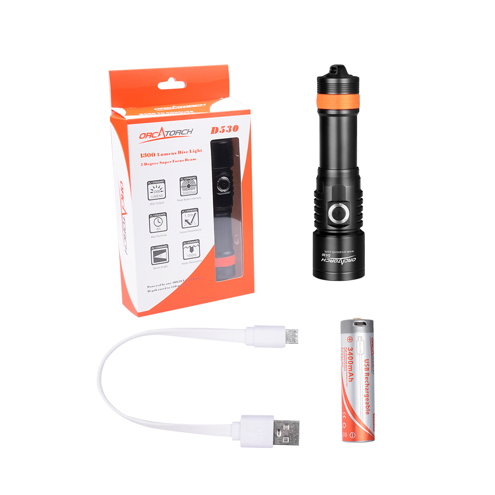 OrcaTorch D530 | Lucas Divestore