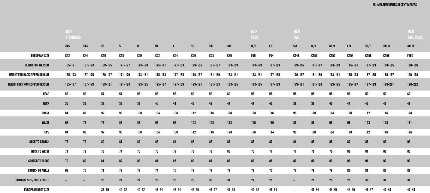 Waterproof Combinaison Homme W50 5mm | Lucas Divestore